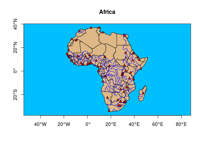 How to load and save vector data in R